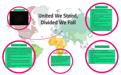 Nationalism by on Prezi