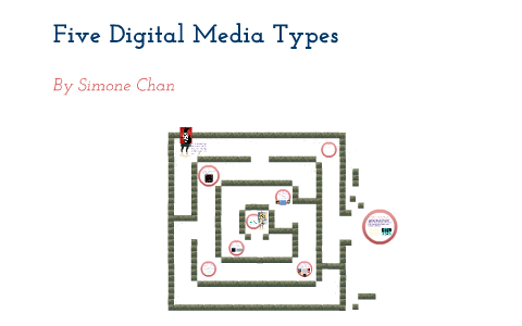 Five Digital Media Types by Simone Chan on Prezi