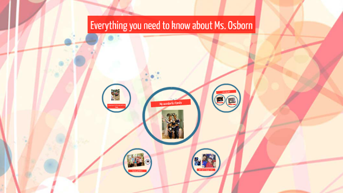 Everything you need to know about Ms. Osborn by Chelsea Osborn on Prezi
