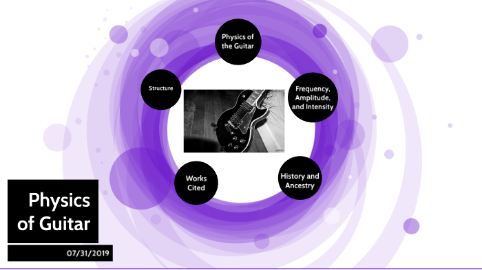 Physics of Guitar by Daniella Symonds on Prezi