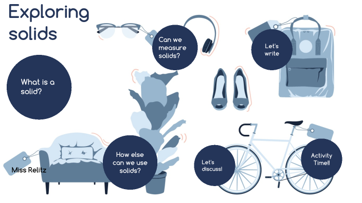 Understanding Solids by sariah Relitz