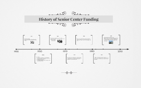 History of Senior Center Funding by Rebecca Freeman on Prezi