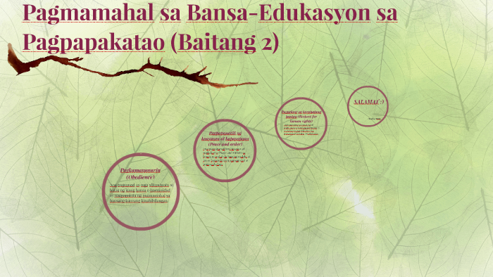 Pagmamahal sa Bansa by Rika Galura on Prezi