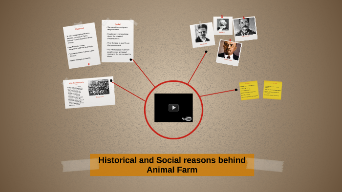 Historical and Social reasons behind animal farm by Nathan Bode on Prezi