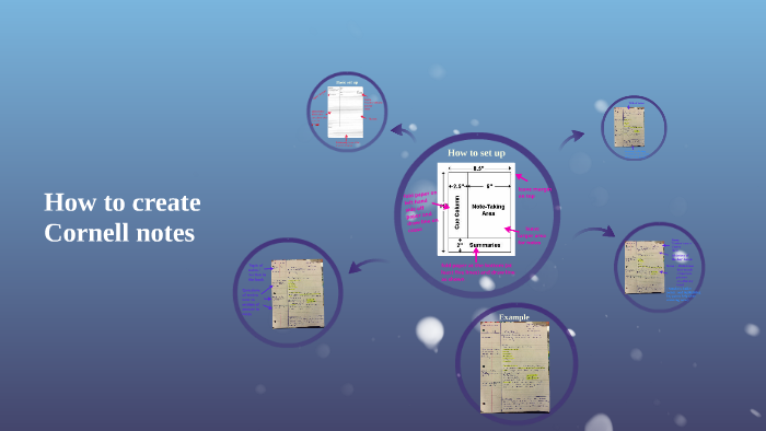 How to properly create Cornell notes by Alejandra Hernandez on Prezi