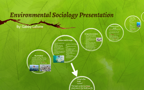 Environmental Sociology Presentation by Gabby LaTorre