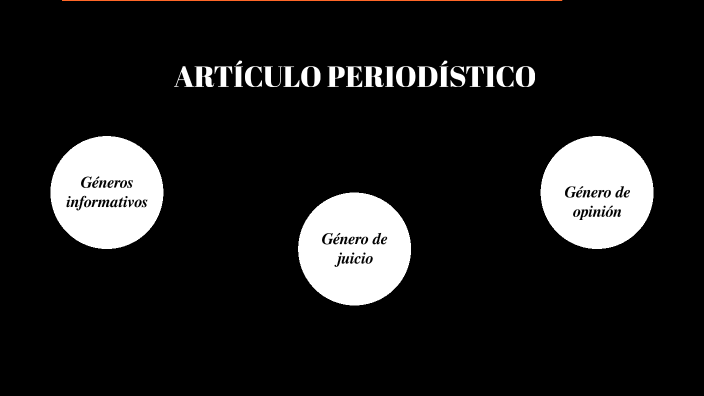 Mapa Conceptual En Digital Sobre El Artículo Periodístico By Cristian