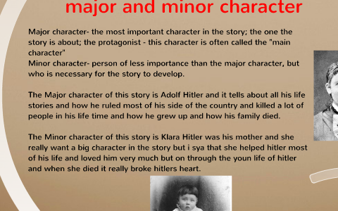 characters of Adolf Hitler by jonthon robinson on Prezi