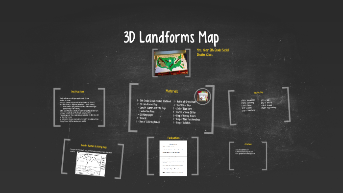 3D Landforms Map by Kirsti Yoes on Prezi