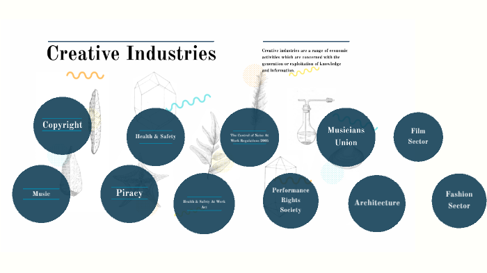 Creative Industries Introduction OC1 by Calum Nicolson on Prezi
