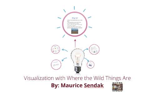 Visualization with Where the Wild Things Are by Dagny Fleming on Prezi