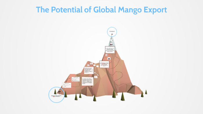 The Potential of Global Mango Export by xihai Mo on Prezi