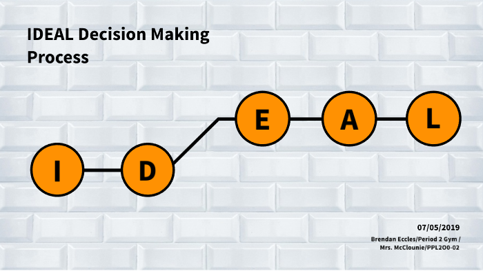 IDEAL Decision Making Model by Brendan Eccles on Prezi