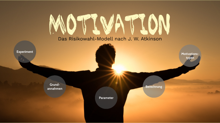 Risikowahl-Modell von J. W. Atkinson by on Prezi