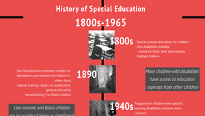 History of Special Education by Cassandra Parkman on Prezi Design