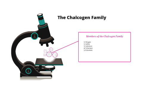 The Chalcogen Family by Erika Clark on Prezi