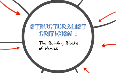 Structuralist Criticism by Maddi Stadtmueller on Prezi