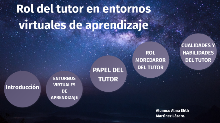 El rol del tutor en los entornos virtuales de aprendizaje by Alma Lázaro on Prezi