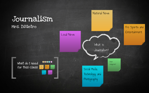 Journalism by on Prezi