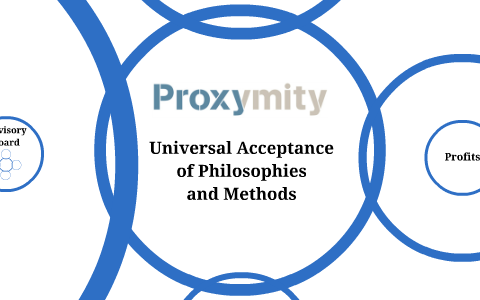 Resource Prioritization Model by Proxymity LLC on Prezi