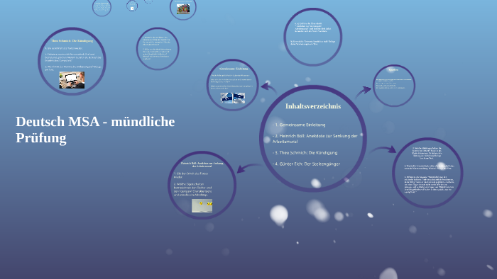 Deutsch MSA - mündliche Prüfung by on Prezi