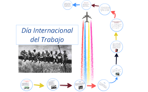 Día internacional del trabajo by Pamela Morales on Prezi