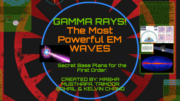Gamma Rays Science Project Presentation by Masha Musthafa on Prezi