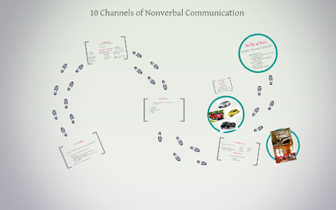 10 Channels of Nonverbal Communication by Sarah Crandall on Prezi