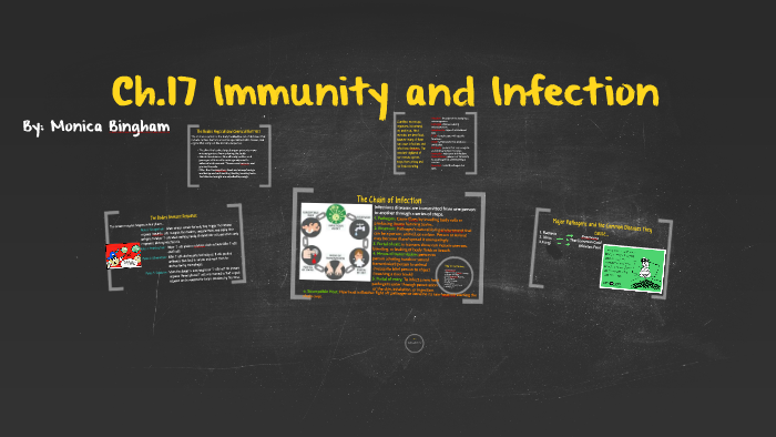 Ch.17 Immunity and Infection by Monica Bingham on Prezi