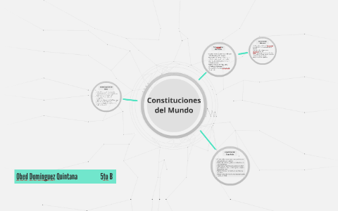 Constituciones del Mundo by Obed Antonio Dominguez Quintana