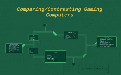 Computer Buying Project by Justin Brindamour on Prezi