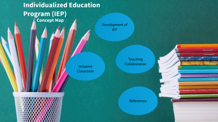 IEP Concept Map by Johnny Smith on Prezi