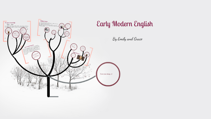 Early Modern English by grace hodgkinson on Prezi