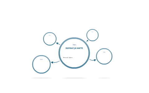 RAFINACIJA NAFTE by Ljiljana Becvardi on Prezi