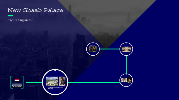 New Shaab Palace by muhammad syahmi on Prezi