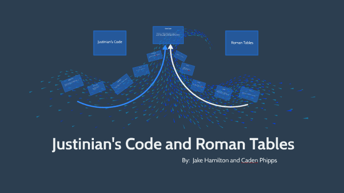 Justinian's code and Roman tables by jake hamilton on Prezi