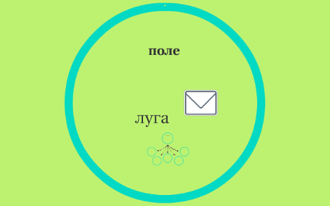 обучение на прези by nat asch on Prezi