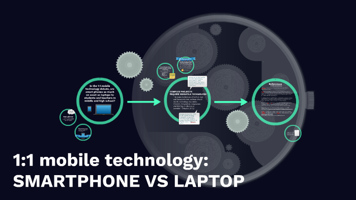 1:1 mobile technology: SMARTPHONE VS LAPTOP by Alison Burns