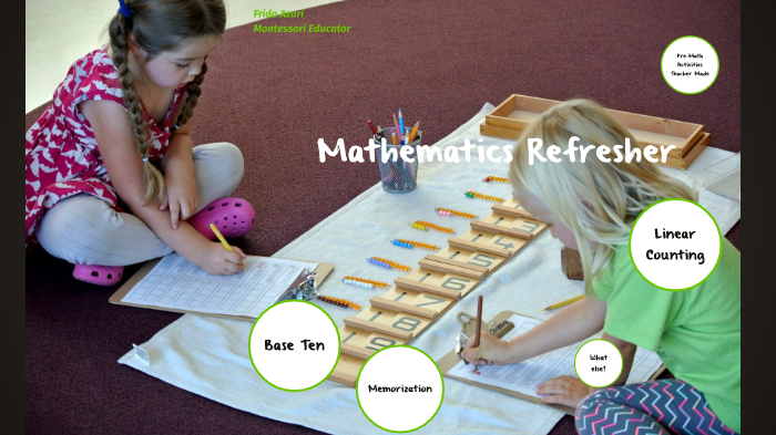 Mathematics Refresher Course by Frida Azari on Prezi