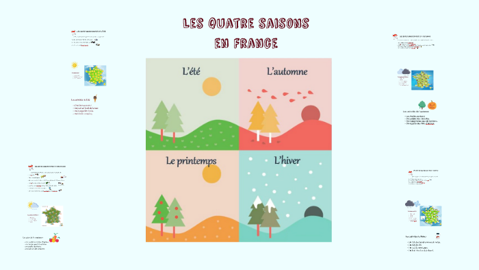 Les quatre saisons by on Prezi