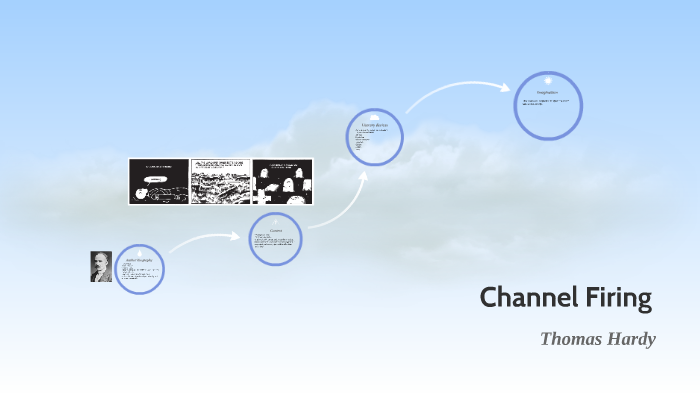 Channel Firing by Clara Lai on Prezi