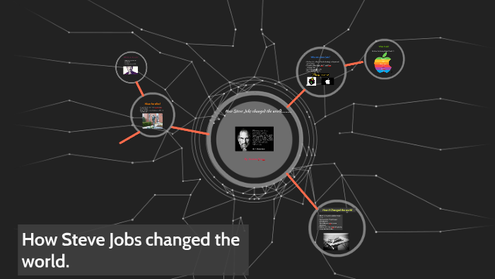 How Steve Jobs changed the world. by Andrew Sayre on Prezi