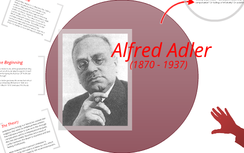 Alfred Adler by Meaghan Berry on Prezi