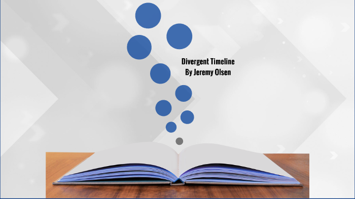 Unit #5 Divergent Timeline by Katherine Arreola on Prezi