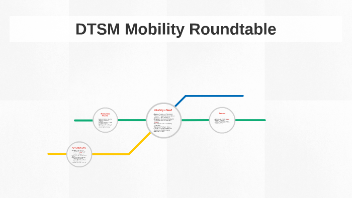 DTSM Mobility Roundtable by Hector Soliman-Valdez on Prezi