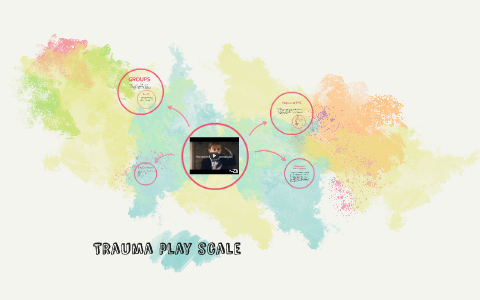 Trauma play scale by Karen Canales on Prezi