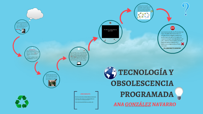 TECNOLOGÍA Y OBSOLESCENCIA PROGRAMADA by ANA GONZALEZ on Prezi
