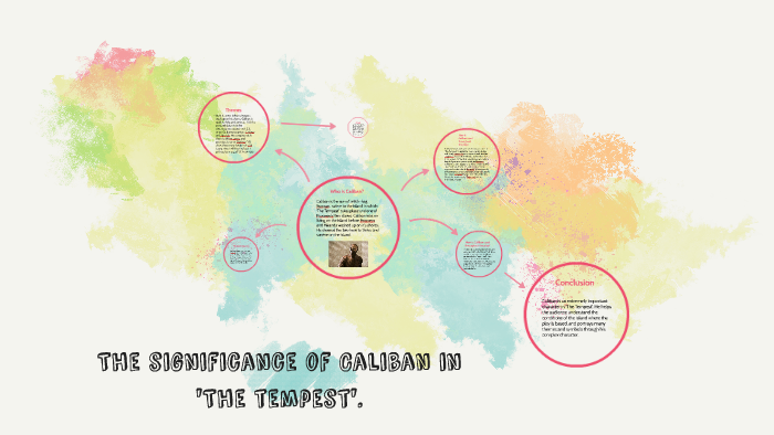 Th significance of Caliban in 'The tempest'. by Georgia Willinger on Prezi