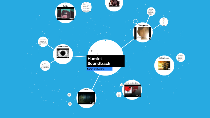 Hamlet Soundtrack by jenna carlson on Prezi