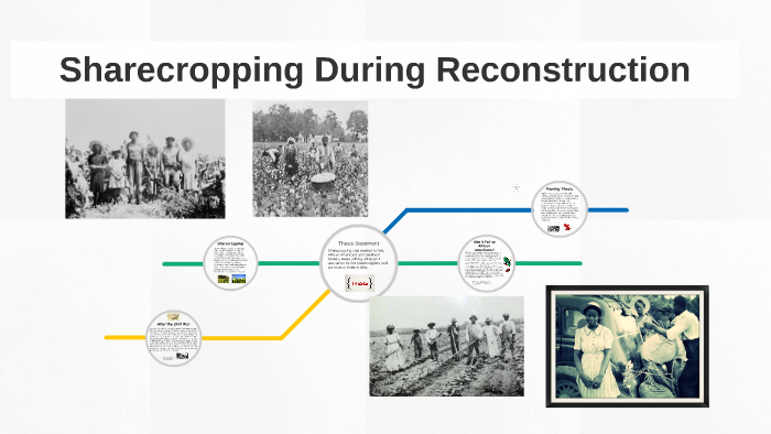 Sharecropping by Kevin Song on Prezi